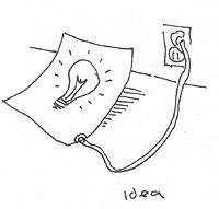 Everyday Gyaan Clear And Simple Writing : One Sentence One Idea